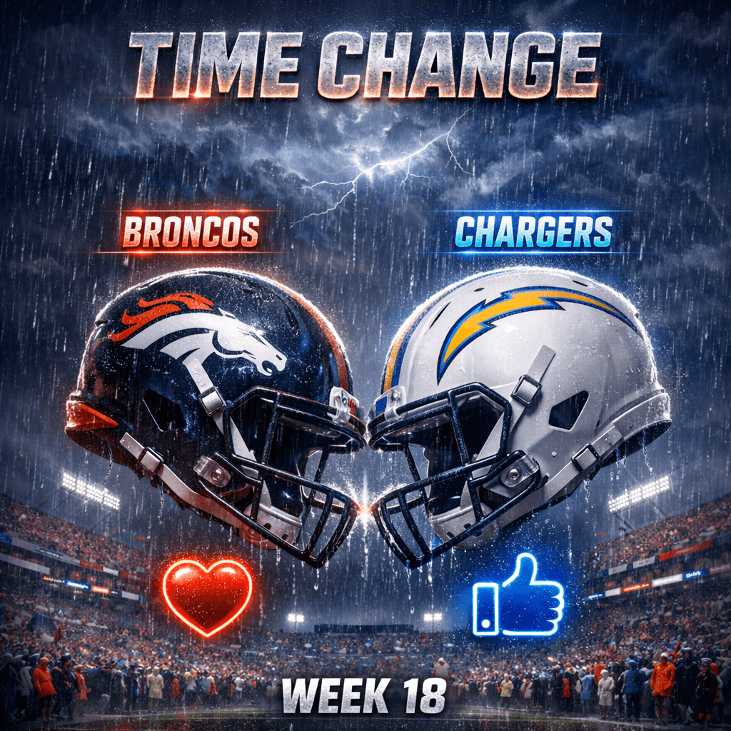 TIME CHANGE WATCH: Broncos vs. Chargers – Game Information